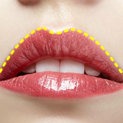What Lips Shape Do Men Find the Most Attractive?